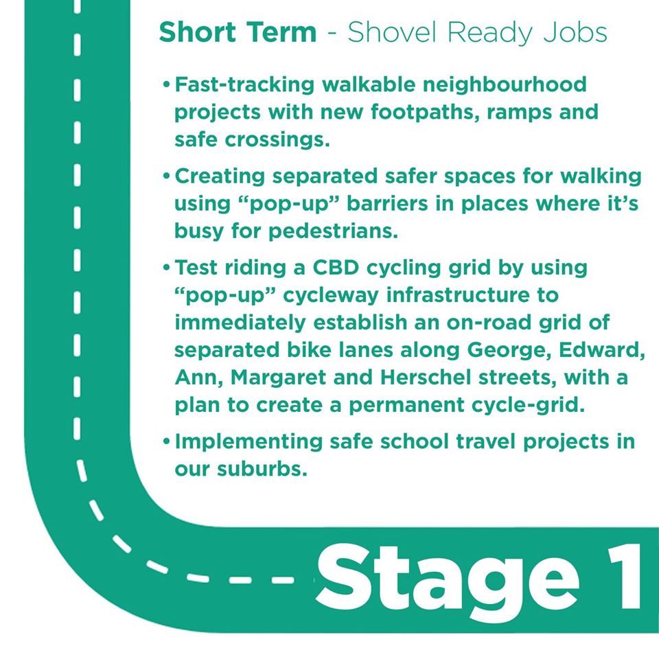LaborMobilityPlanStage1 – Space for Cycling Brisbane